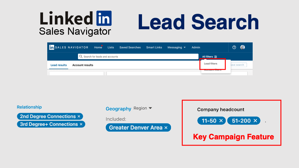 Innovative LinkedIn Campaigns - Integrated Alliances | Your LinkedIn ...